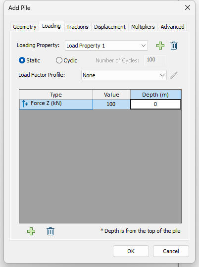 RSPile Tutorials | 1- Axially Loaded Piles